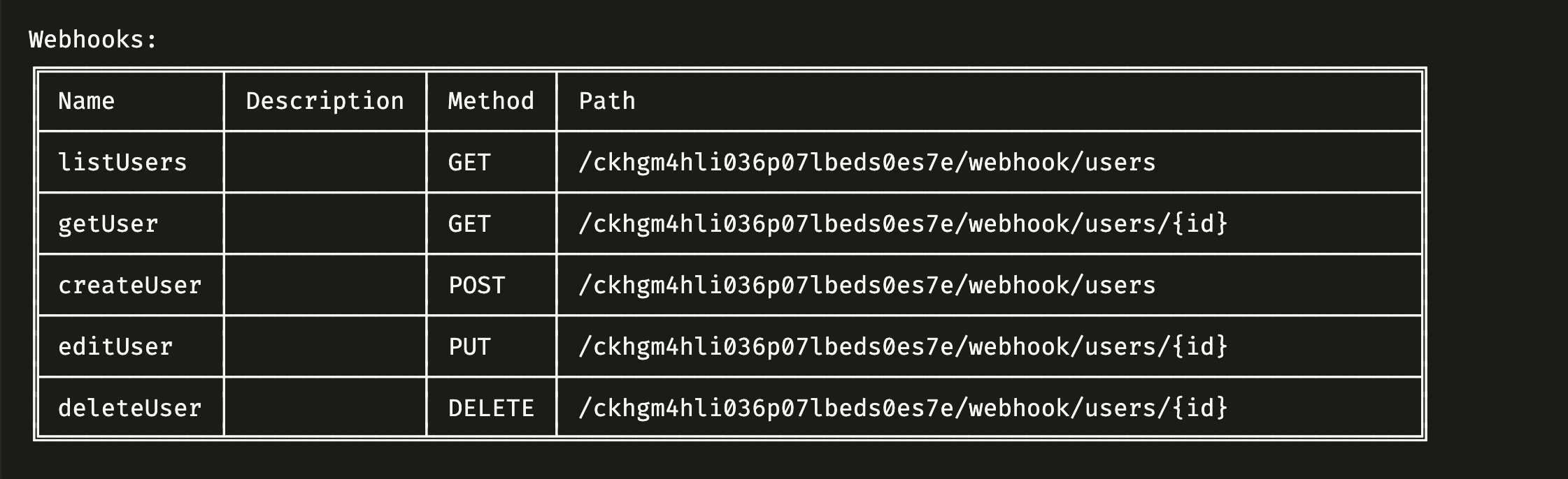 How To Develop A Rest Api On An 8base Workspace 8base Blog